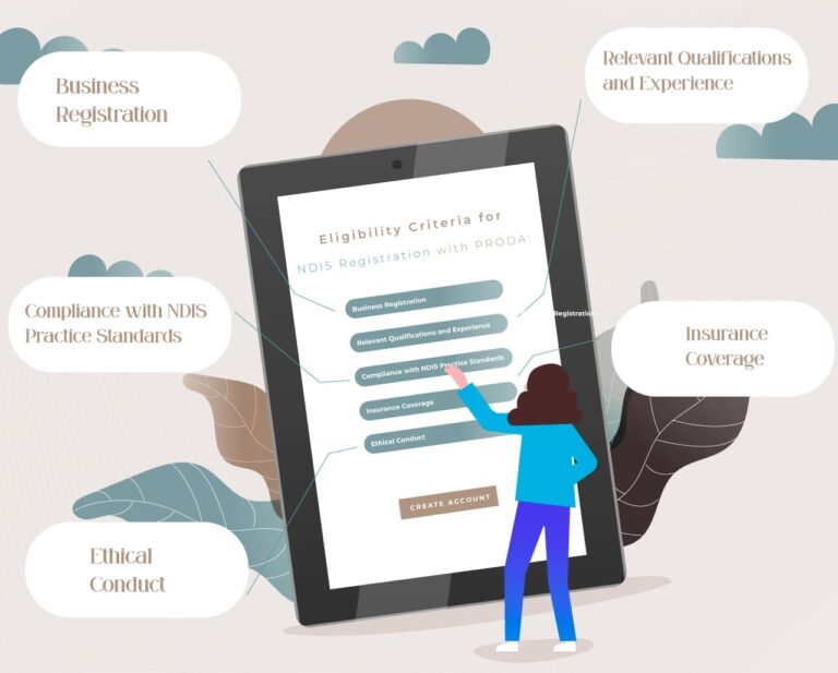 PRODA Login: Secure Access to NDIS Services